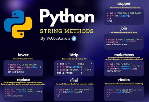 Icymi Python On Microcontrollers Newsletter 9k Subscribers Cheat