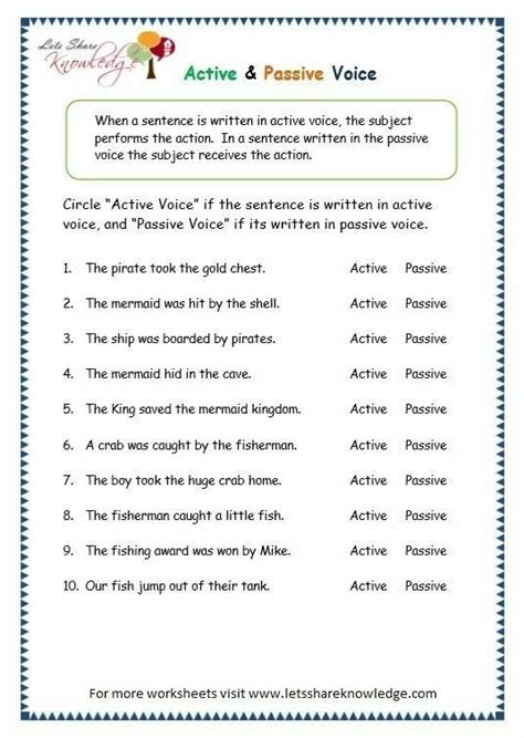Pin By Ambrina Sabir On English Worksheets For Grade 6 Active And Passive Voice Active Voice