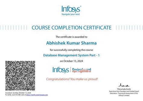 Databasemanagement Learning Certification Continuousimprovement