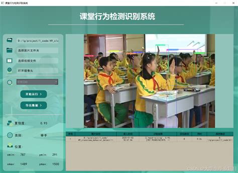 毕业项目推荐：基于yolov8 yolov5 yolov11的课堂行为检测识别系统（python 卷积神经网络） yolo 行为识别 csdn博客