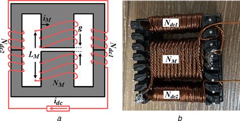 Variable Inductor A Schematic Diagram Of The Implemented Variable