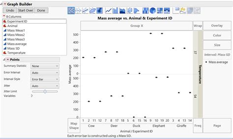 Adding The User Defined Error Interval Option To The Graph Builder