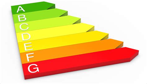 La Cnmc Analiza El Proyecto De Normativa Que Regula La Certificación
