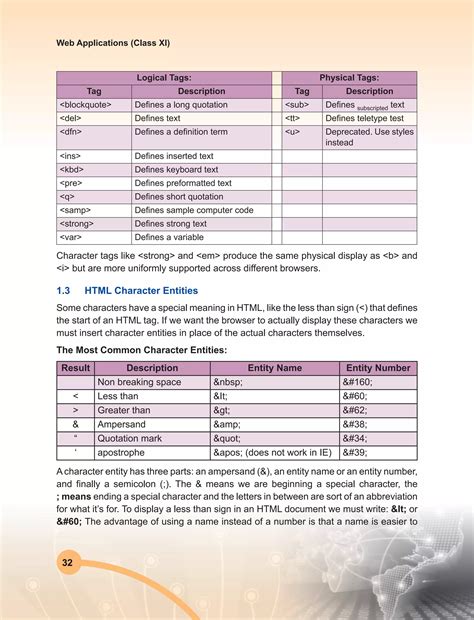 Web Application Class Xi Book 1 Pdf