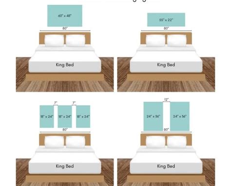 How To Hang Pictures In A Bedroom Artofit