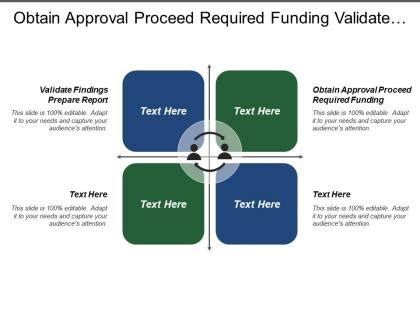 Approval Report Powerpoint Presentation And Slides Slideteam