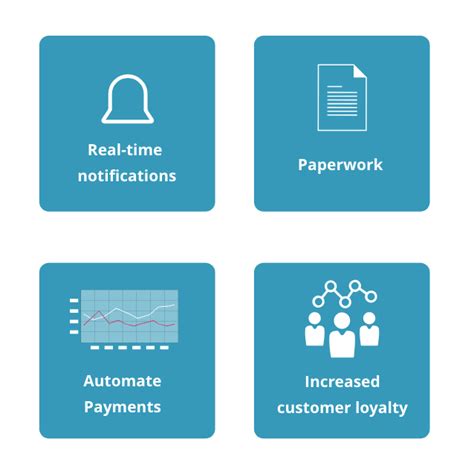 Gocardless Makes Taking Recurring Payments Easily