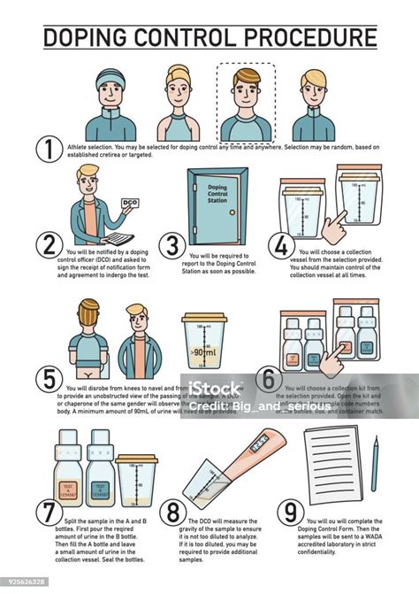 Doping Control Procedure Illustrated Guide Stock Illustration