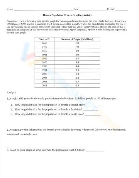 Population Ecology Graphs Pdf Ecology Organisms Worksheets Library