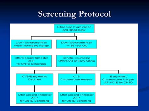 Ppt First Trimester Screening Powerpoint Presentation Free Download