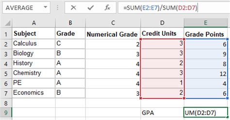 How To Calculate GPA In Excel Smart Calculations