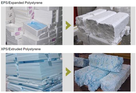 Denmarks Styrofoam Recycling Strategy Plastics Engineering