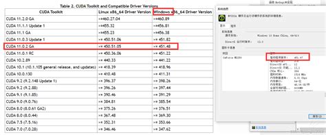 Pytorch 学习笔记（一）cmd查看pytorch是否安装 Csdn博客
