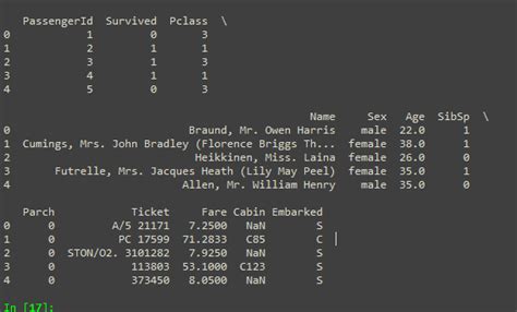 Python Print Data Frame Head Gives Output Not As A Nice Table Stack Overflow
