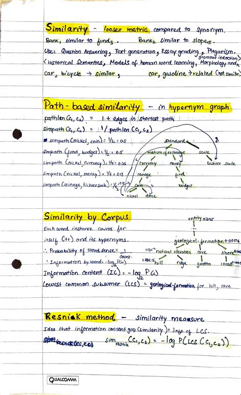 Word Relations Pdf