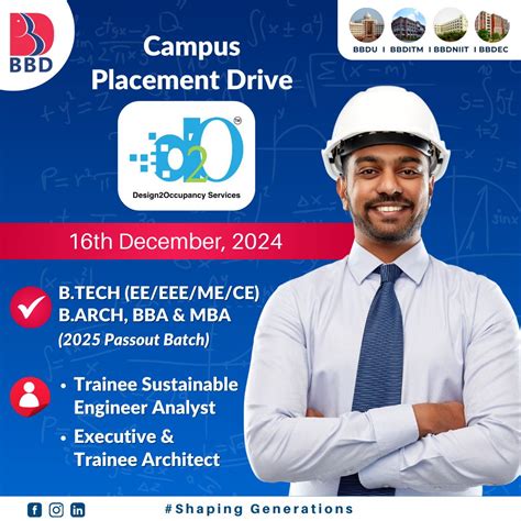 Bbd University On Linkedin Design2occupancy Campusplacement