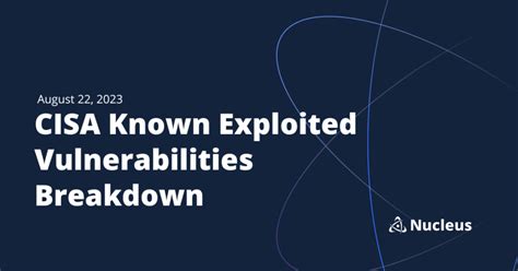 Cisa Kev Vulnerability Prioritization