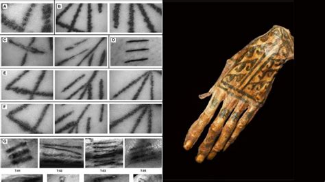 Significados E Métodos Os Segredos Das Tatuagens Mais Antigas Do Mundo