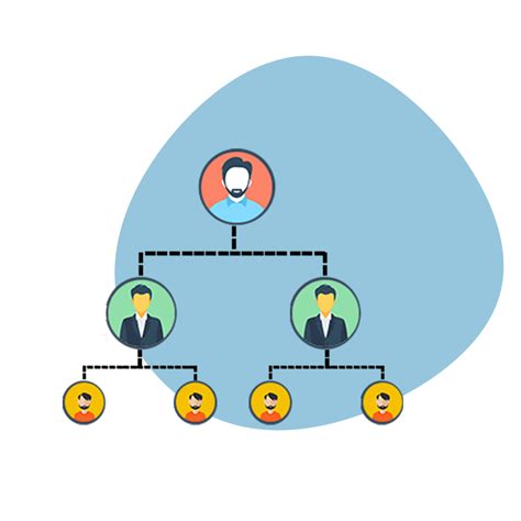 Binary Mlm Software For Binary System Network Marketing