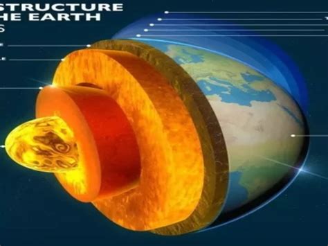 Upper Mantle Earth Science Definition The Earth Images Revimageorg