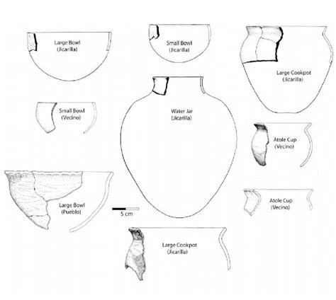 Vecino Kitchen Assemblage Reconstructed From Ceramic Forms Attributed