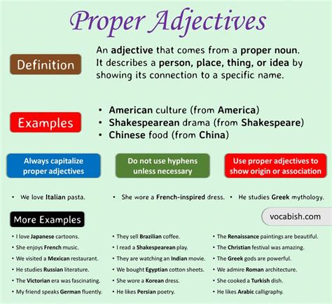 Pin On Basic English Learning