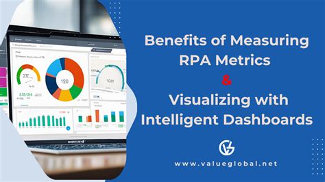 Benefits Of Measuring Rpa Metrics And Visualizing With Intel