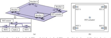 Figure 4 From A Modified Time Reversal Method For Guided Wave Detection