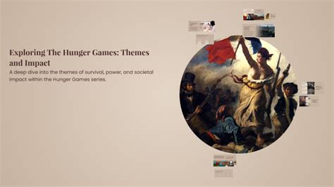 Exploring The Hunger Games Themes And Impact By Leanna Alberto On Prezi