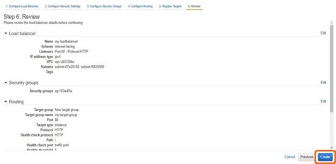 aws elastic load balancer elb overview cloudwithease