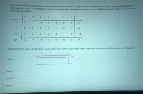 Solved Given The Following Simplex Tableau Use The Chegg