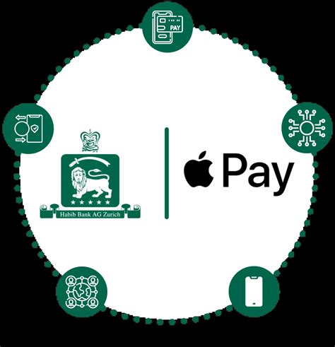 Apple Pay Habib Bank Ag Zurich