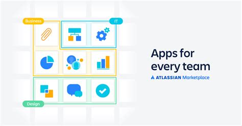 Apps For Every Type Of Team Work Life By Atlassian