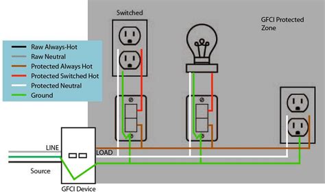 Step By Step Guide To Wiring Lights In Series UK The Ultimate How To