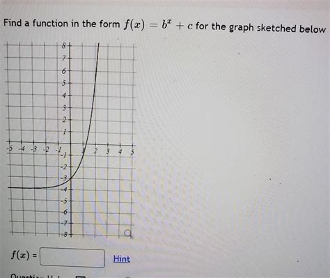 Solved Find A Function In The Form F X Bx C For The Graph Chegg