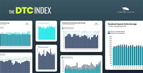 Health And Wellness Marketing An Ecommerce Report On The Health And