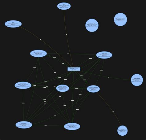 Zha Aqara Door Sensors Not Linked In Visualization Zigbee Home