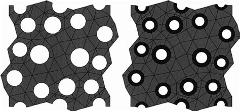 Plane Strain Models Of Rves Used As Constitutive Models In The Finite