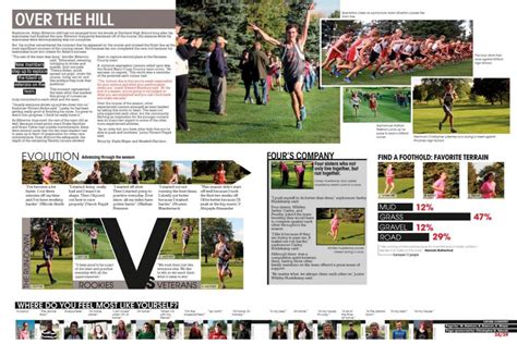 Modular Design Jostens