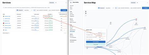 Apm Service Maps Popover Detail Metrics Dont Match Service Inventory Values · Issue 129372
