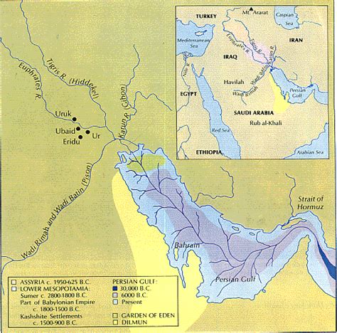 River Pishon And Gihon River