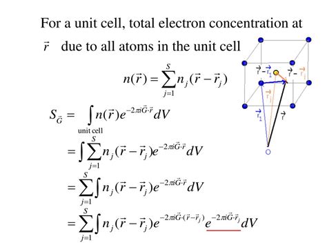 Ppt Viii Kinematical Theory Of Diffraction Powerpoint Presentation