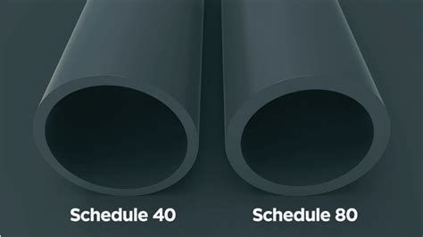 Sch 40 Vs Sch 80 Pvc Conduit At Lisa Cunningham Blog