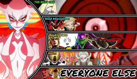 Ragyo Kiryuin Opponent Ranking R Deathbattlematchups