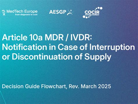 Article 10a Mdr Ivdr Notification In Case Of Interruption Or Discontinuation Of Supply