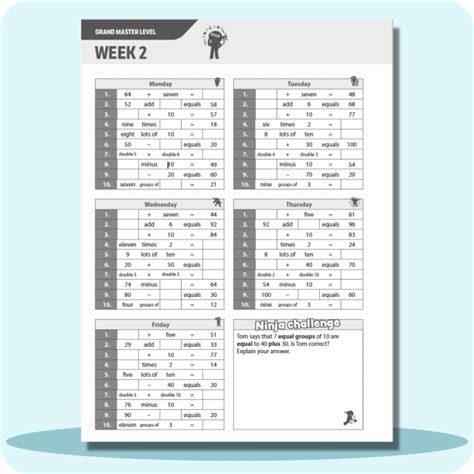 Arithmetic Ninja Vocabulary Ninja