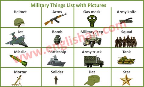Types Of Military Vehicles Learn Military Transport Names