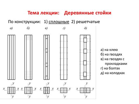 Деревянные стойки - презентация онлайн