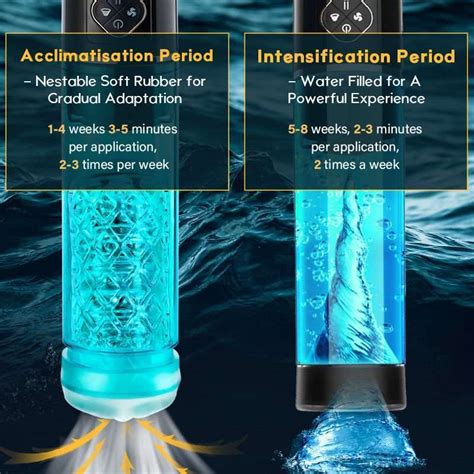 Markham 6 Hydrotherapy With Display Male Enhancement Water Penis Pump