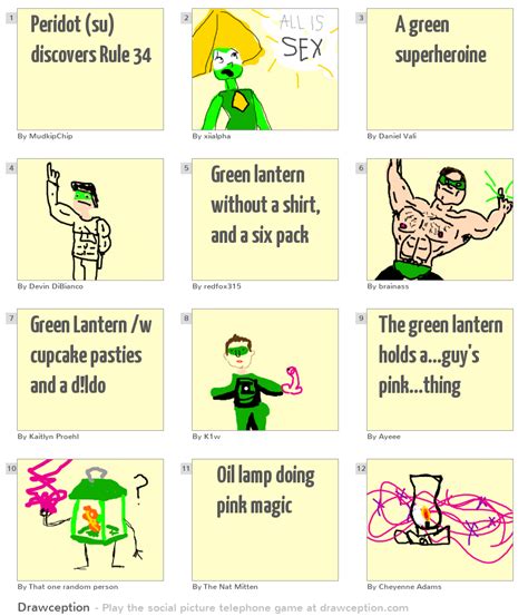 Peridot Su Discovers Rule 34 Drawception